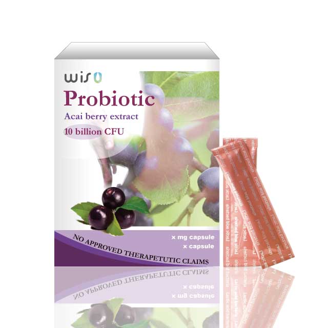 Food Supplement - CEI